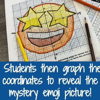 Integer Addition Practice Activity With Coordinate Graphing Picture