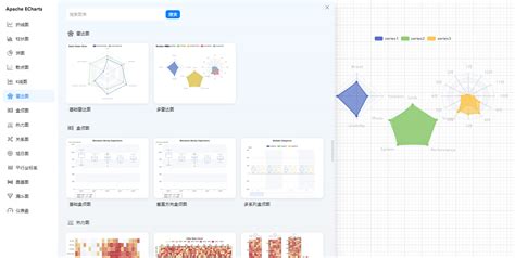 亿图图示接入echarts，轻松绘制数据可视化图表