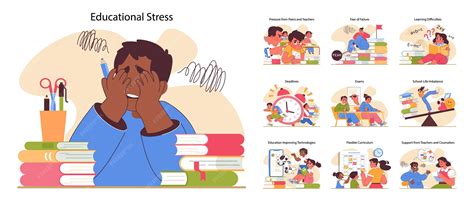 Le Stress éducatif A Submergé Les élèves Qui Luttaient Contre Les