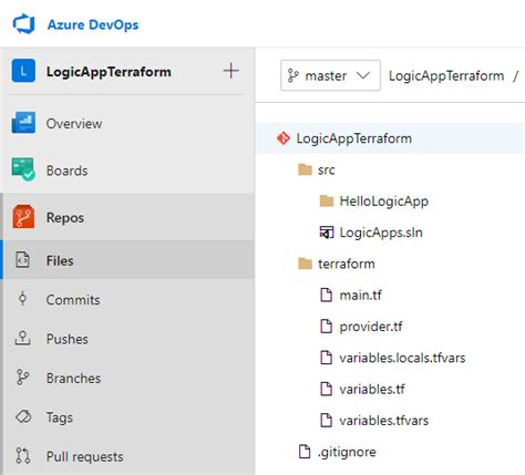Déployer Un Process Logic App Avec Azure Devops And Terraform Le Blog