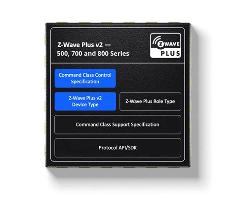 Z Wave Mesh Network Protocol Specification Silicon Labs