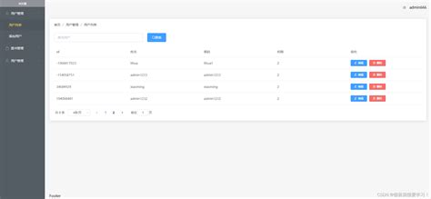 springboot结合element ui实现增删改查附前端完整代码