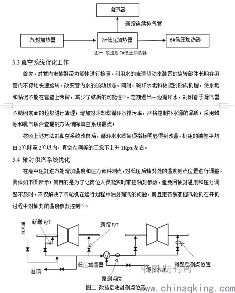 135MW 汽轮发电机汽耗率大原因分析及改进措施 中国期刊网