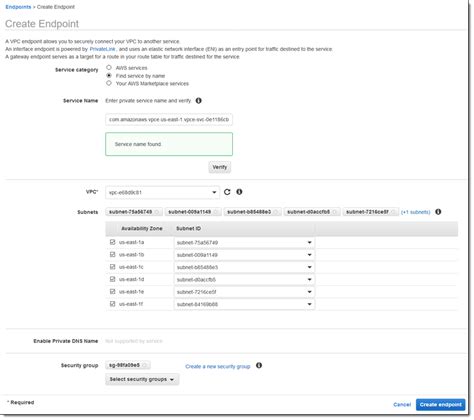 Aws Privatelink Update Vpc Endpoints For Your Own Applications