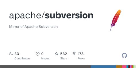 Github Apachesubversion Mirror Of Apache Subversion