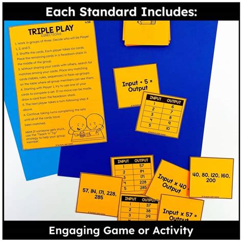Multi Step Equations And Input Output Tables Teks Math Games And Activities