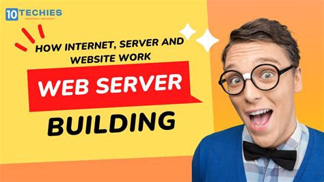 How Internet Server And Website Work Building A Web Server Basicibtach2 Organized By