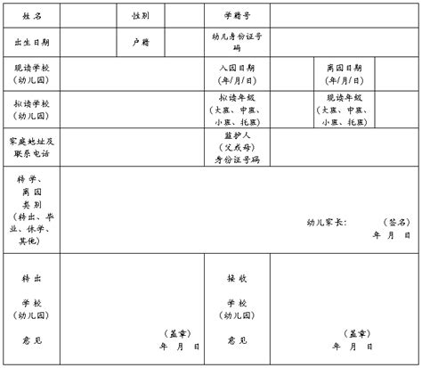 幼儿园转学申请书八篇 范文118