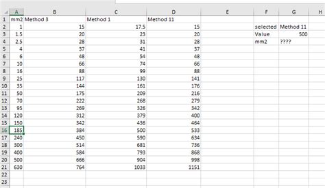 How To Find The Closest Value In A Table Excel Formula Stack Overflow
