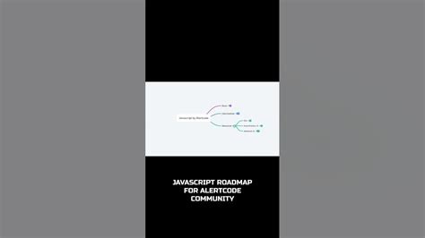 Javascript Roadmap Javascript Programming Codingtips Ytshorts Shorts Youtube