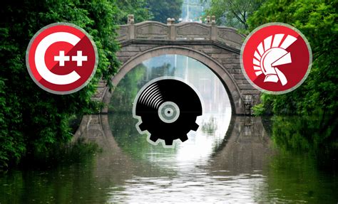 Wrapping C Apis With Custom Managed Records Grijjy Blog