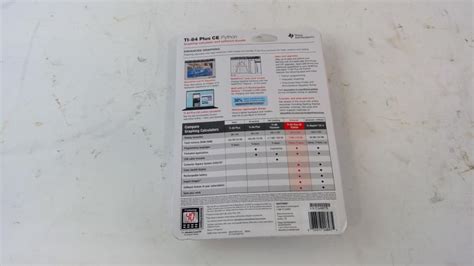 Texas Instruments Ti 84 Plus CE Property Room