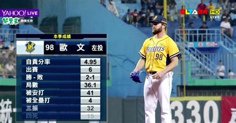 中信兄弟 Vs 統一 一局下 完整版 20160429