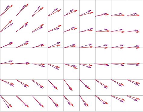 Grid Used For Neighbor Detection Download Scientific Diagram