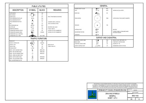 3 230602bsd 1002cdrawing Symbolsgeneralsheet 1 Of 2 Pdf