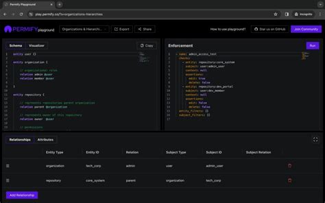 New Playground Interface And Birds Eye View Permify Posted On The