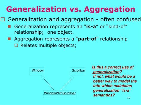 Ppt Generalizations Multiple Inheritance Finishing Up Class Design
