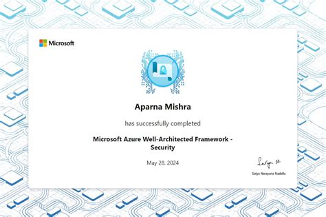 Aparna Mishra On Linkedin 100daysofcyberlearning 100daysofcyberlearning 100daysofcyberlearning