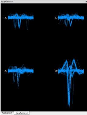 Large Spikes Without Templates Issue Cortex Lab KiloSort GitHub