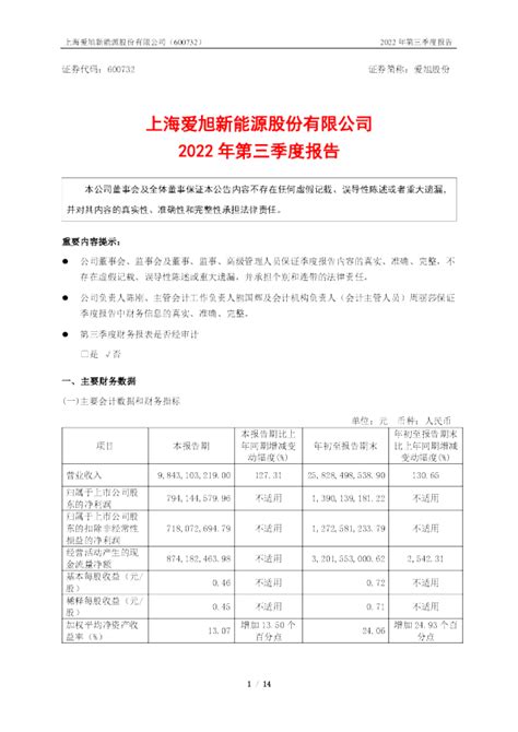 爱旭股份：爱旭股份2022年第三季度报告