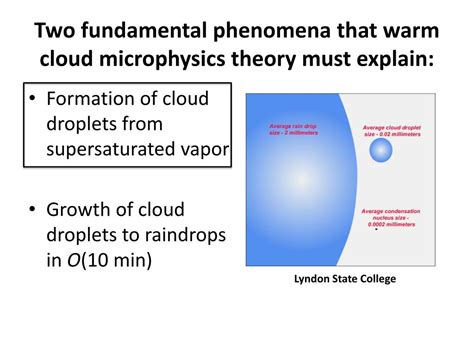 PPT Cloud Microphysics PowerPoint Presentation Free Download ID