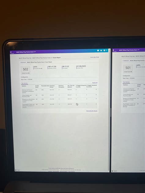 Advice Testing 0804 Rmcat