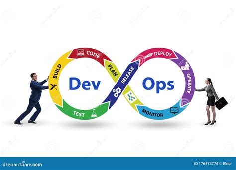 DevOps Software Development It Concept Stock Photo Image Of Communication Code