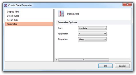 Manual Regression Analysis Example