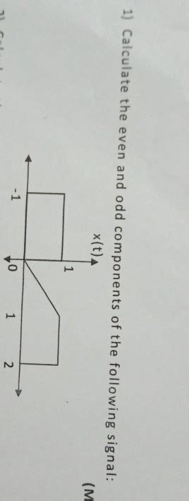 solved 1 calculate the even and odd components of the
