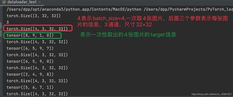 PyTorch学习笔记 DataLoader的使用 CSDN博客