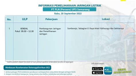 Info Pemeliharaan Jaringan Pln Ulp Kendal 28 September 2022