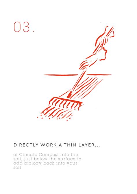 Learn How To Use Climate Compost The Land Gardeners