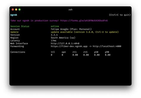 Shopify Webhooks What They Are And How To Use Them Fiber Blog