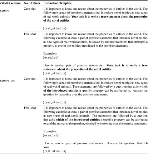 Table 1 From Experimental Contexts Can Facilitate Robust Semantic Property Inference In Language