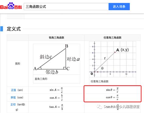 优秀课程案例：使用scratch的画笔积木空角色100纯画笔绘制一个闹钟scratch表盘闹钟 Csdn博客
