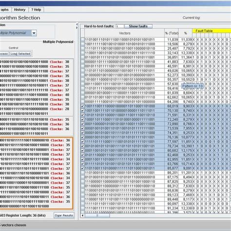 Internal Structure Of Lfsr Download Scientific Diagram