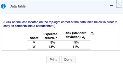 Solved Correlation Risk And Return Matt Peters Wishes To Chegg Com