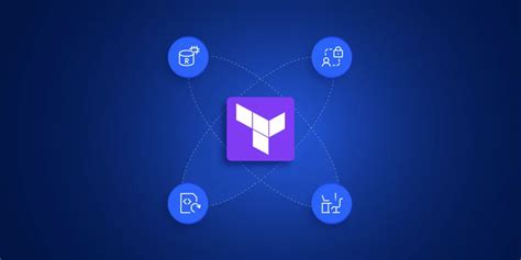 Terraform Variables 2025 Best Practices Guide
