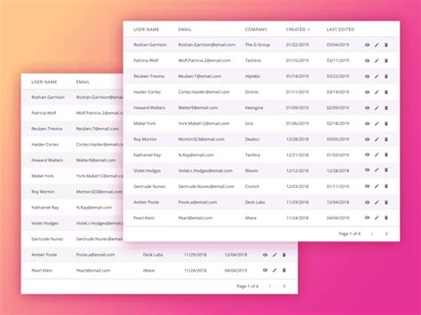 Table UI By Angela Delise On Dribbble
