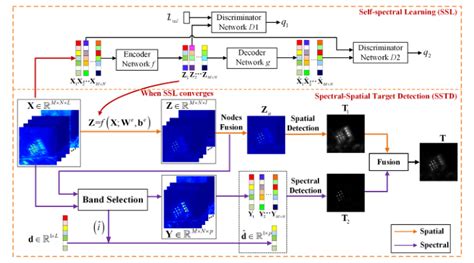 Jiaqing Zhang Homepage