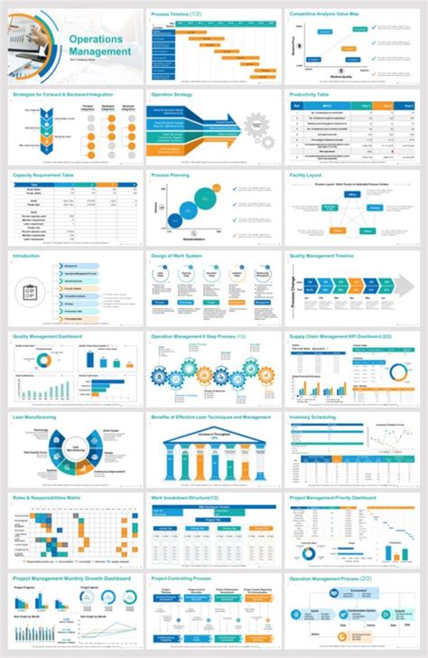 Operations Management Powerpoint Presentation Slides