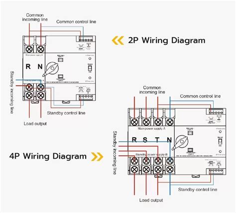 Standby Generator Wiring Diagram