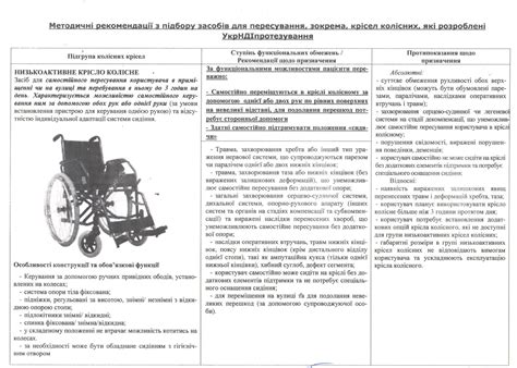 Управління праці та соціального захисту населення Ірпінської міської ради Управління праці