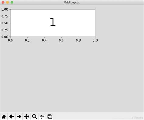 Python Matplotlib 多图加大标题 Matplotlib 设置标题mob6454cc7416d1的技术博客51cto博客