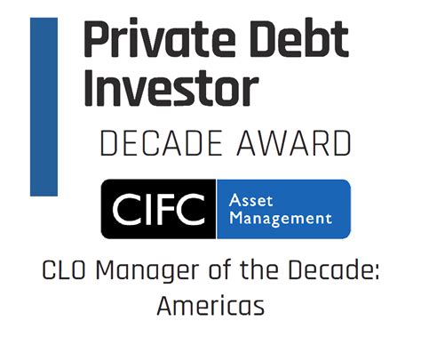 Home Cifc Asset Management