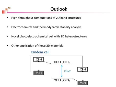 high throughput computation of novel two dimensional materials ppt download