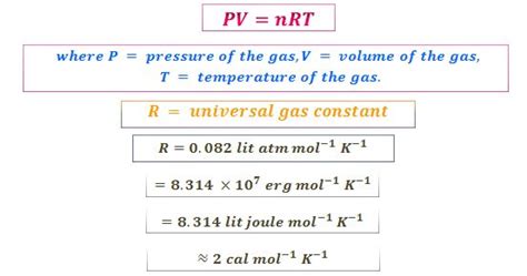 How To Know Which Gas Constant To Use Dwayne Has Rowe