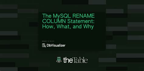 The Mysql Rename Column Statement How What And Why