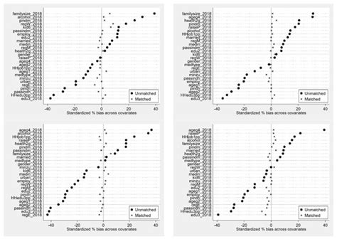 Biological Sex Disparities In The Economic Burden Of Tobacco Use A