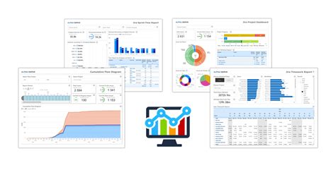 Jira Power Bi Dashboard Templates Are Now Available In 59 Off